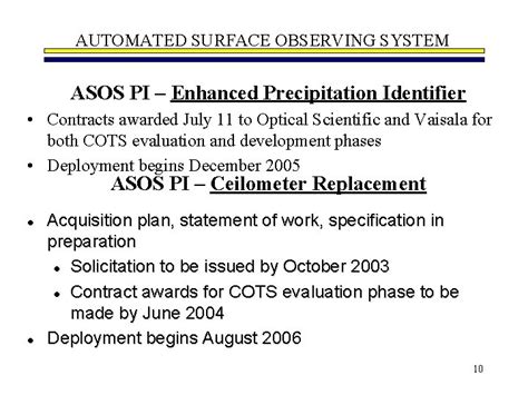 AUTOMATED SURFACE OBSERVING SYSTEM Friends And Partners NBAA