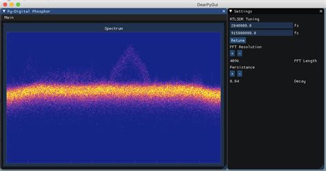 Python Digital Phosphor Display With Dearpygui Tea And Tech Time