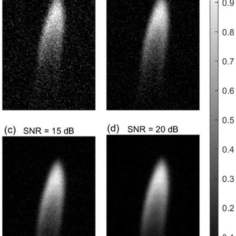 Pdf Tomographic Reconstruction For 3d Flame Imaging Using