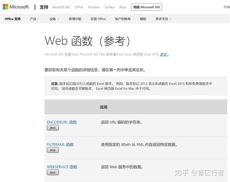 【excel高级技巧】不用vba，excel也能爬数据 知乎