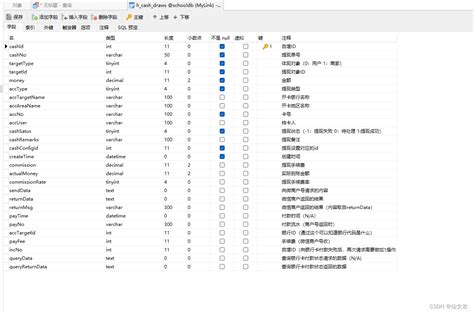 mysql数据库表的创建ddl语句（11 20） mysql建表中佣金比例字段怎么创建 csdn博客