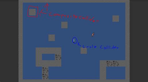 Unity Oncollisionenter2d Just Flat Out Not Running For Certain