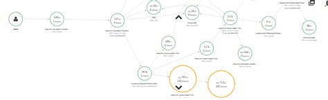 Add A Convenient Way To Begin A New Trace In A Lambda Handler · Issue 393 · Awsaws Xray Sdk