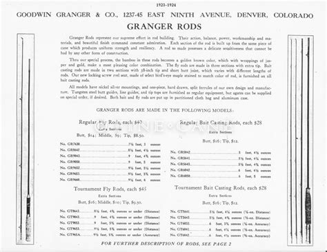 Goodwin Granger The Granger Rod Gr8642 Finecane