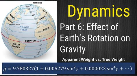 Part 6 Effect Of Earths Rotation On Gravity Youtube
