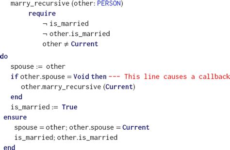 The Concept Of Class Invariant In Object Oriented Programming Formal Aspects Of Computing