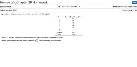 Solved Homework Chapter 26 Homework Save Score 0 Of 1 Pt 3