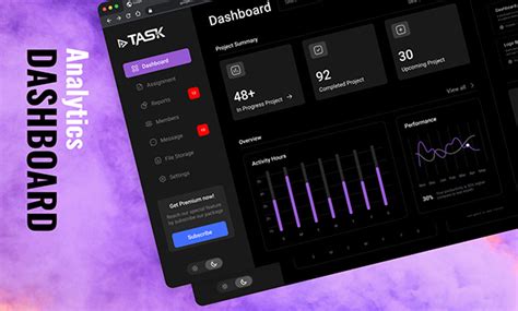Analytics Dashboard On Behance