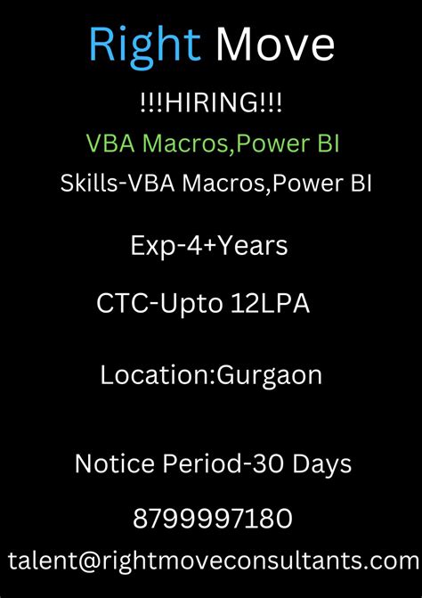 Abhishek J On Linkedin Vba Powerbi Gurgaon Rightmove Hiringnow