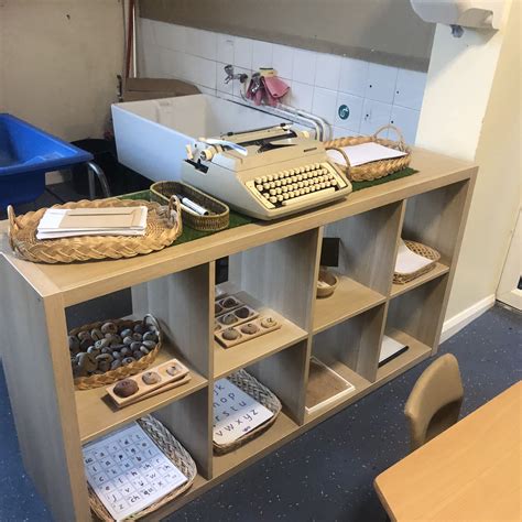 Eyfs Writing Area Setup