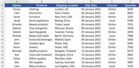 How To Use Offset In Vba Excel Spreadcheaters