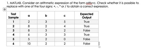 Solved MATLAB Consider An Arithmetic Expression Of The Chegg Com