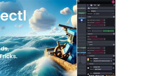 List 00 Kubernetes Container Orchestration Curated By Ramu Mohan Srinivasan Radhakrishnan