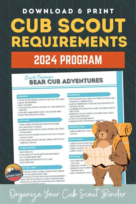Bear Cub Scout Adventure Requirements 2024 Printable Bear Scouts Cub
