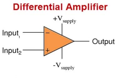 Differential Amplifier Circuit By Using Transistors