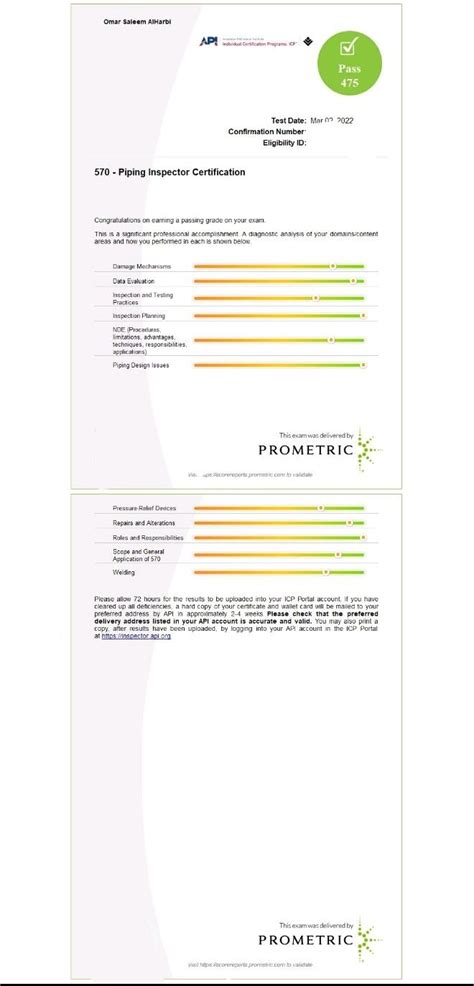 Omar Alharbi On Linkedin I Am Pleased To Announce That I Have Successfully Passed Api 570