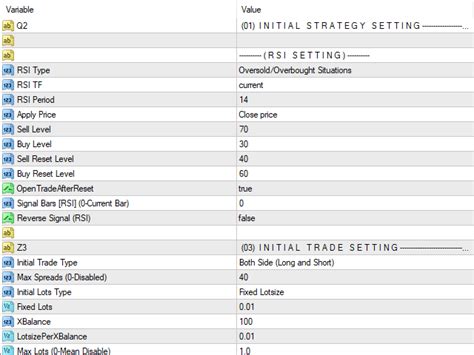 RSI EA Relative Strength Index For MT MT Free Download MeetAlgo Com