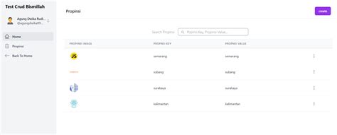 Github Agungdwikartest Crud Server