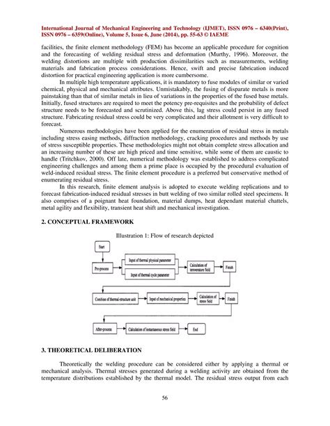 Finite Element Methodology Of Residual Stress In Butt Welding Of Two Similar Specimens Pdf