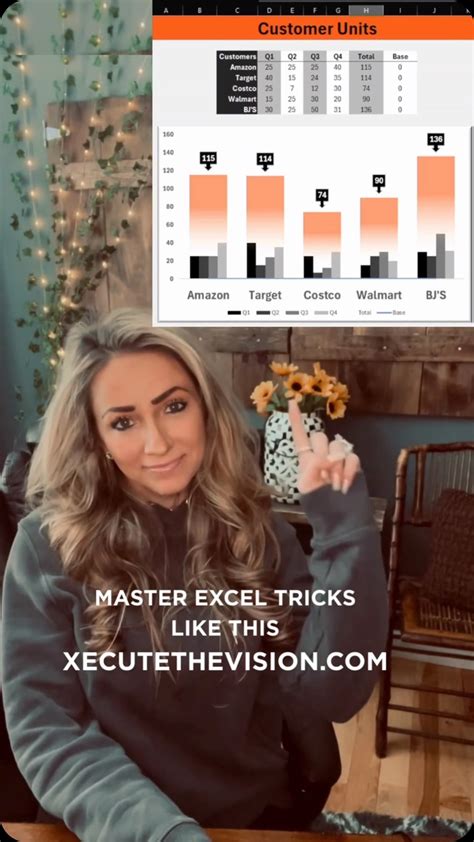 Excel Tips And Tricks Exceltricks Exceltips Xecutethevision By