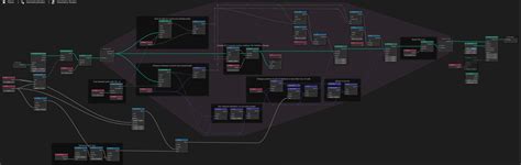 Geometry Nodes Generate Non Overlapping Spheres Having Different Diameters In A Mesh Blender