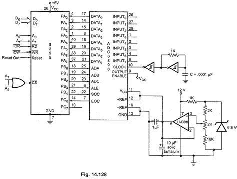 Draw A Labelled Interfacing Diagram Of Adc 0808 With 8951 52 Off