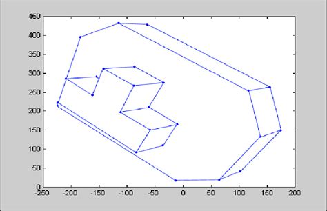 3 Synthetic Image Using The Previous Pose Download Scientific Diagram