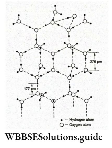 Wbchse Class 11 Chemistry Notes For Properties Of Water Physical And