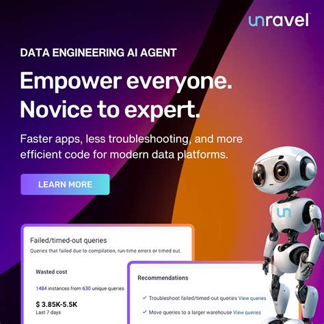 Unravel Data On Linkedin Dataengineering Automation Artificialintelligence Dataops
