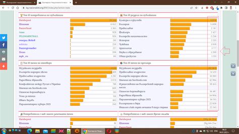 Use Same Width For Digits · Issue 60 · Cyrealtypelora Cyrillic · Github
