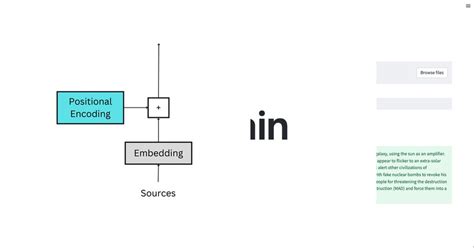 list large language model curated by tob knpob medium