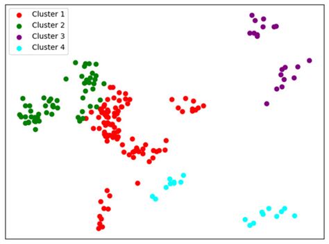 entropy an open access journal from mdpi