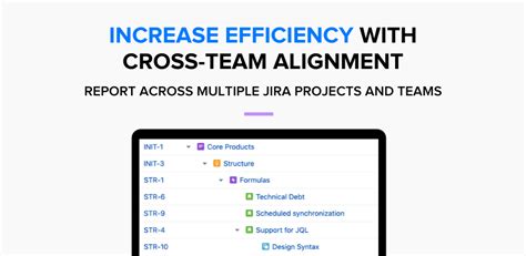 Structure By Tempo Jira Portfolio And Project Management Ppm Version