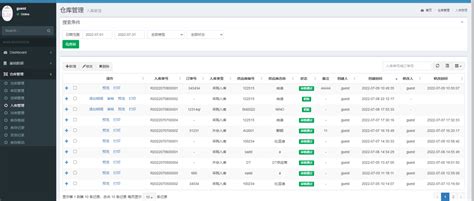core mysql vue mvc sqlsugar开源wms仓库管理系统 chingho 博客园