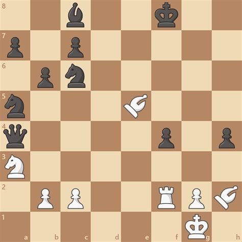 Can You Find The Mate In For White R AnarchyChess
