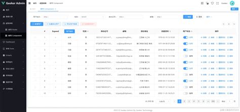 Vue3 后台管理系统模板推荐vue3 在今年2月份已成为新的默认版本，本文收集了一些 Vue3 的后台管理系统模板，分 掘金