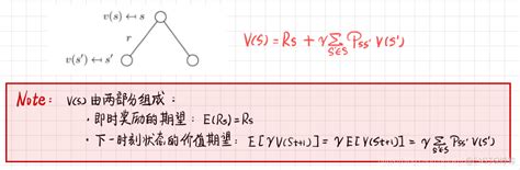 Markov链模型转移概率矩阵求解 Python Markov转移矩阵怎么求mob64ca13ff5b03的技术博客51cto博客