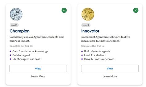 Ai Agentforce Datacloud Salesforce Ai Jobsearch Learningandgrowth Generativeai
