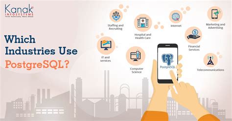 Why Choose Postgresql For Your Next Application In 2023