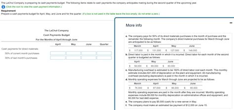 Solved Complete The Table Below Chegg Com Solved Complete The Table Below Chegg Com