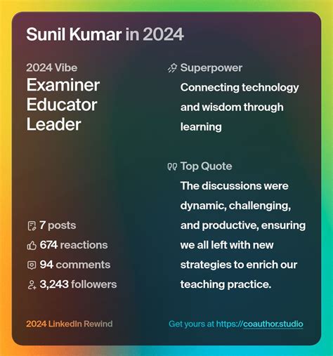 Sunil Kumar On Linkedin Ibdp Tok Teachertraining