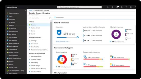 Azure Web Application Firewall Pricing Reviews And Features November