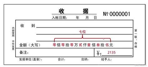 Java字符串基础 金额转换阿玮黑马基础java 金额转换 Csdn博客