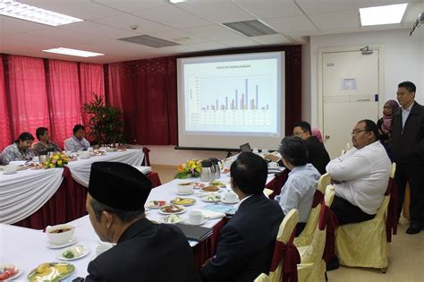 Gempar Ku Nan Belasah Nadi Putra ~ Regain Putrajaya