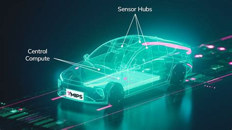 Mips Releases P8700 Industrys First High Performance Ai Enabled Risc
