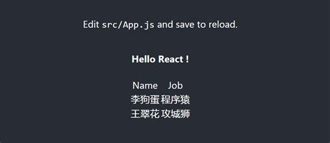 React 简易项目实战 不会代码的前端 博客园