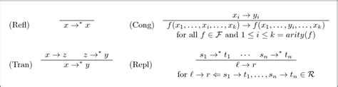 Figure 1 From A Semantic Criterion For Proving Infeasibility In Conditional Rewriting ∗