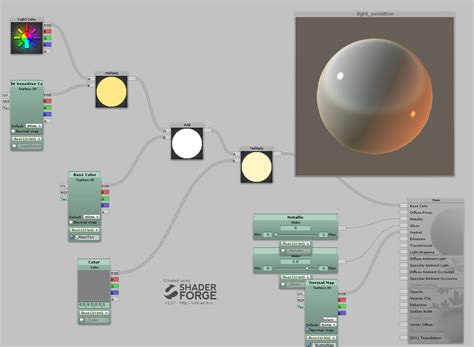 need help implementing a custom shader effect r unity3d