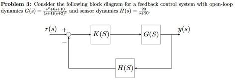 solved a using a pi controller design i e k s kp ki