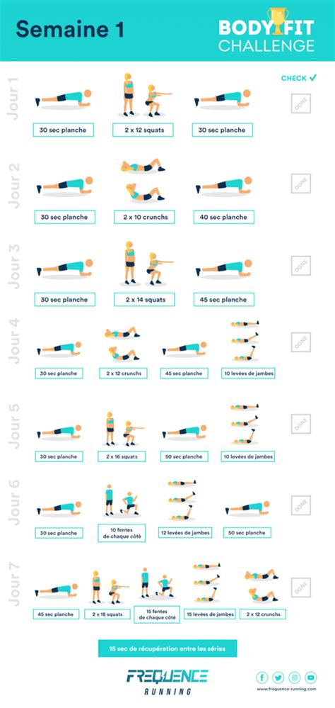 Développez Vos Muscles 5 Clés Pour Un Programme Efficace 💪📝